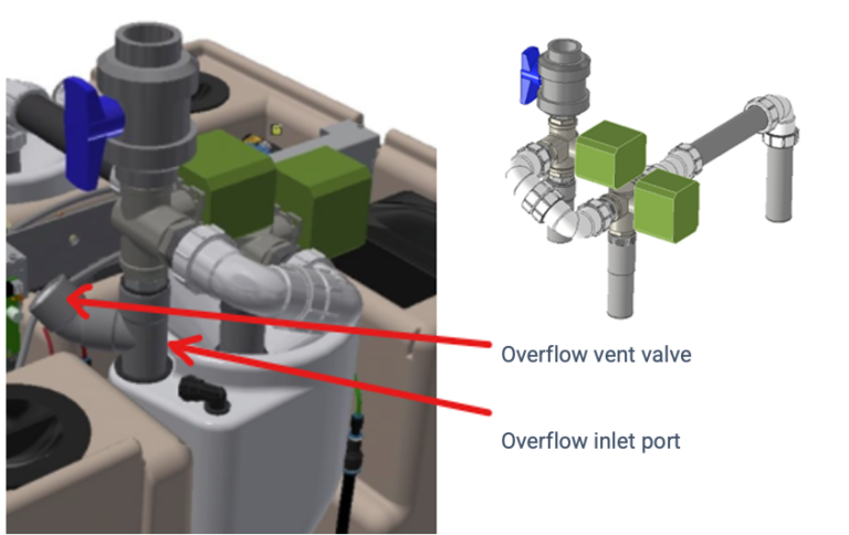 Installation Manual – Hydraloop H600 2.0 – Info Center